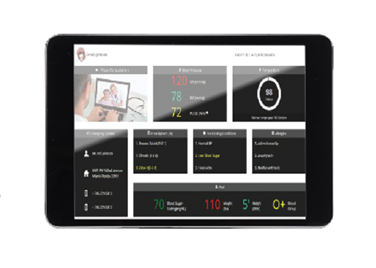 Digital Clinic – Glocal Products LLC